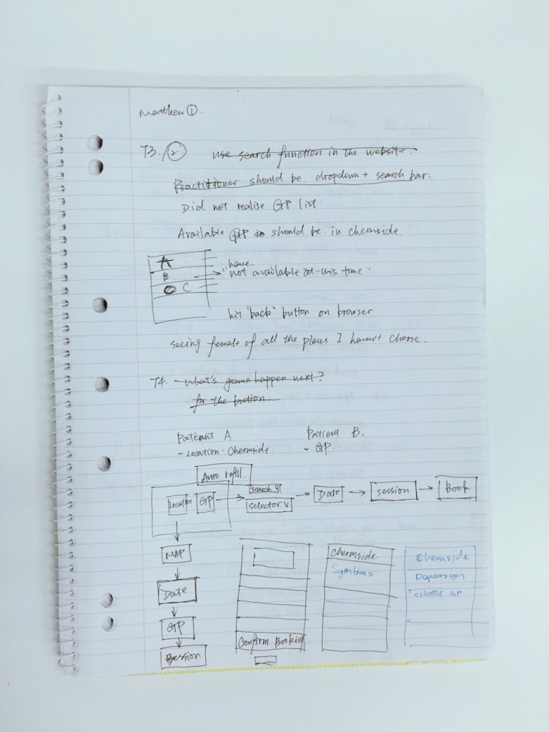 Smart Clinics | NetEngine