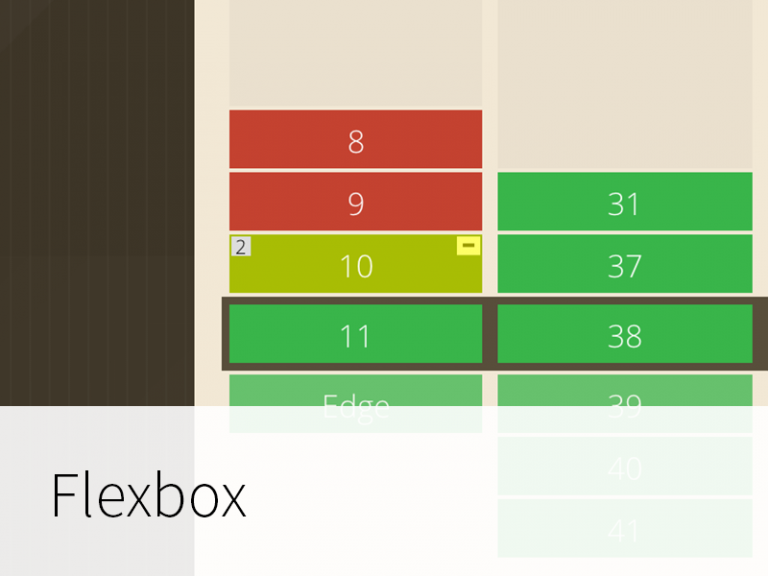Flexbox style grids with nth child magic. – NetEngine